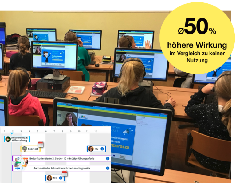 Emoree | Erfolgreich lesen lernen: einfach, schnell und online